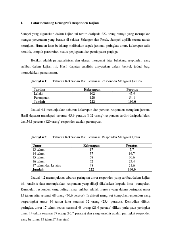 (DOC) Contoh Pembentangan Data Peratusan