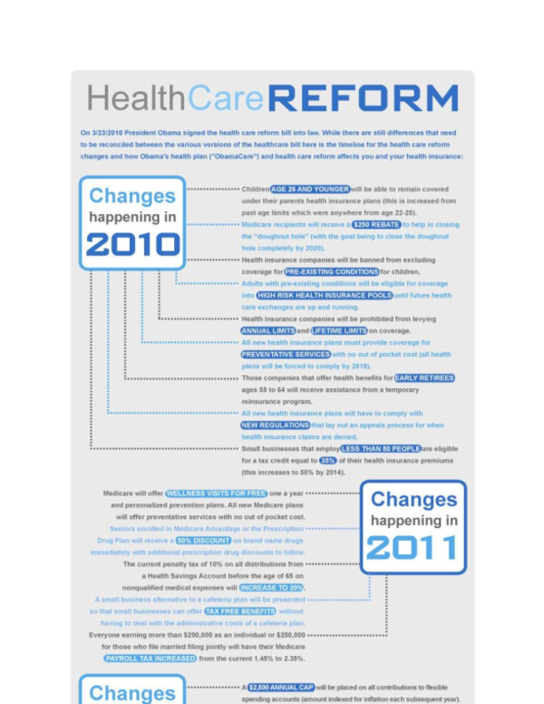 (DOC) Health care reform
