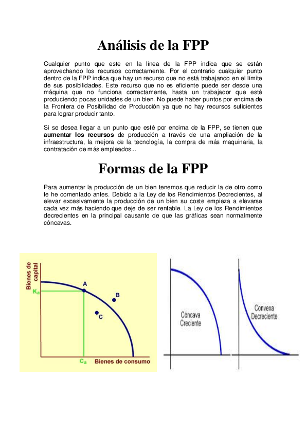 (DOC) Analisis de la FPP
