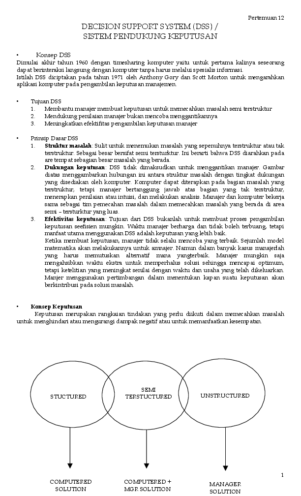 (PDF) Konsep dasar dss