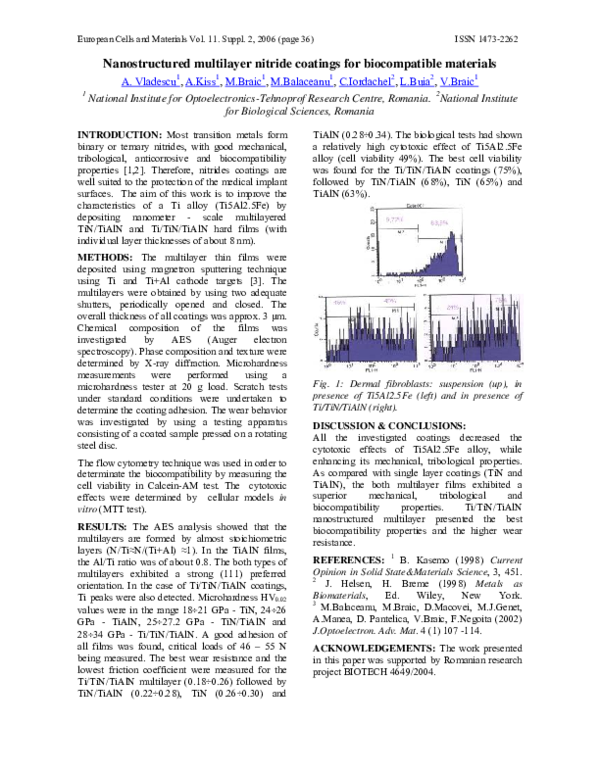 (PDF) Nanostructured multilayer nitride coatings for biocompatible materials