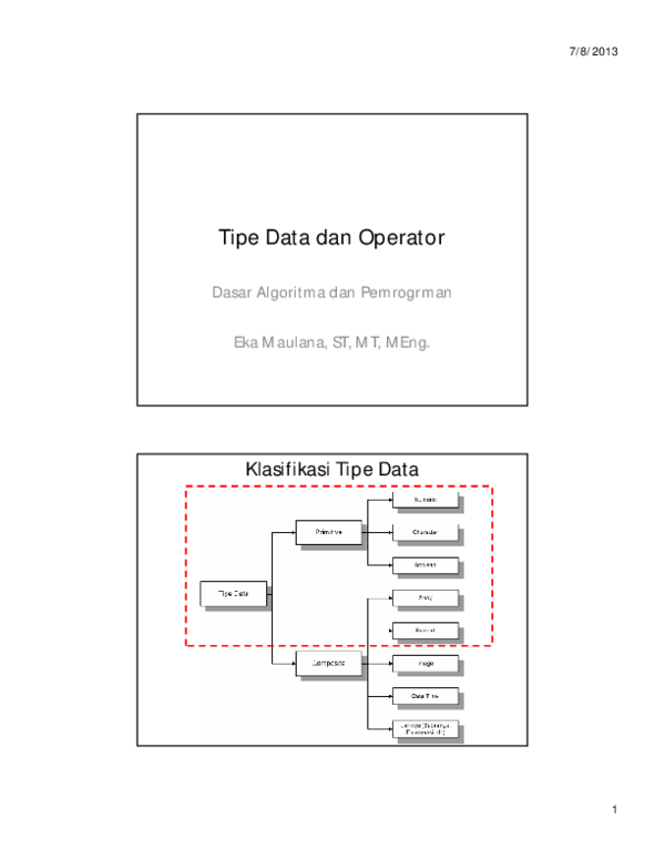 (PDF) 7/8/2013 1 Tipe Data dan Operator