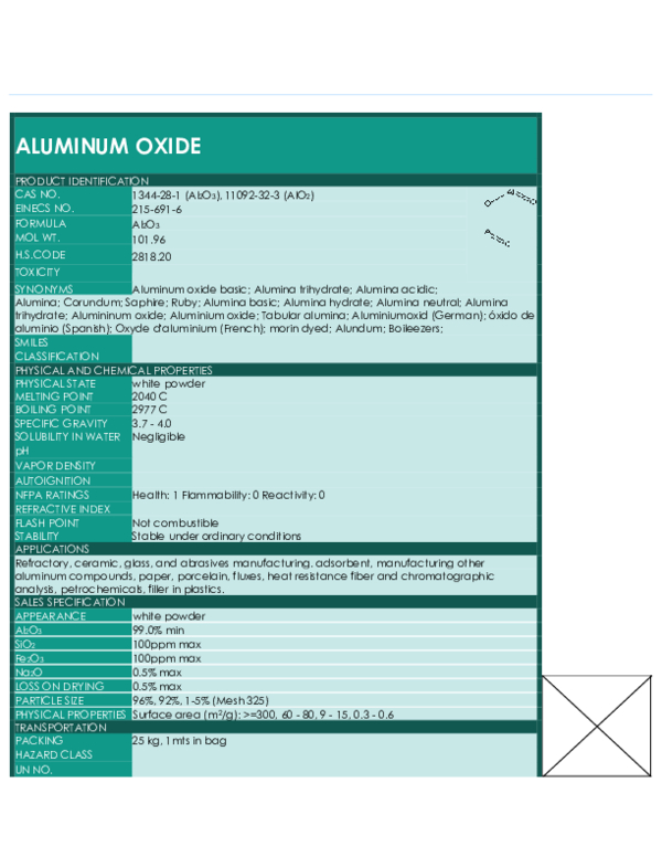 (DOC) ALUMINUM OXIDE