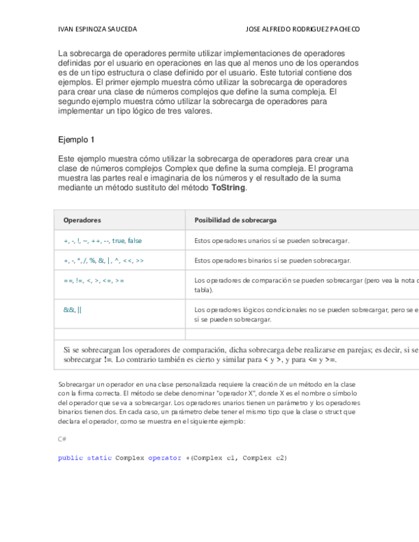 (DOC) La sobrecarga de operadores permite utilizar implementaciones de ...