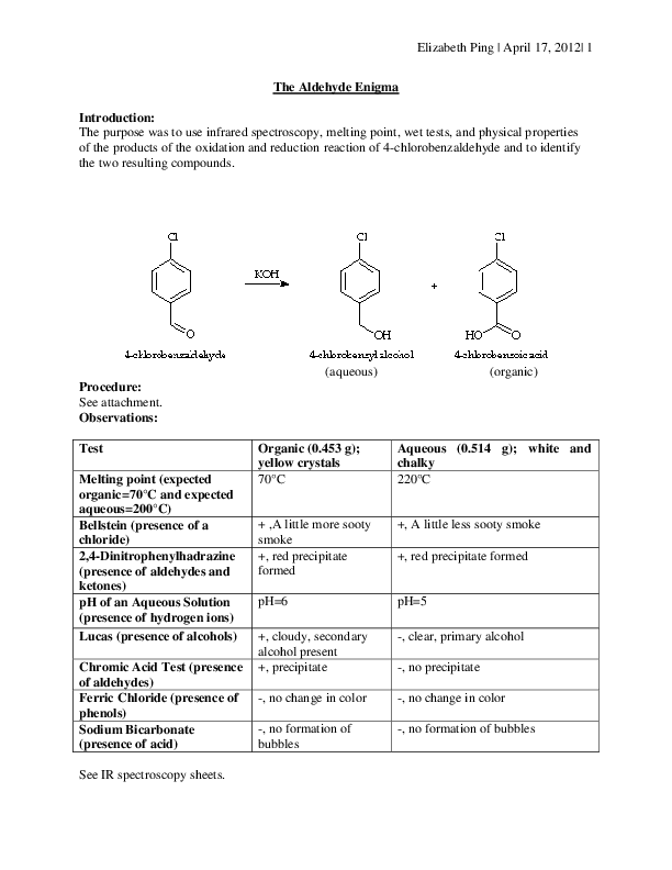 Doc The Aldehyde Enigma