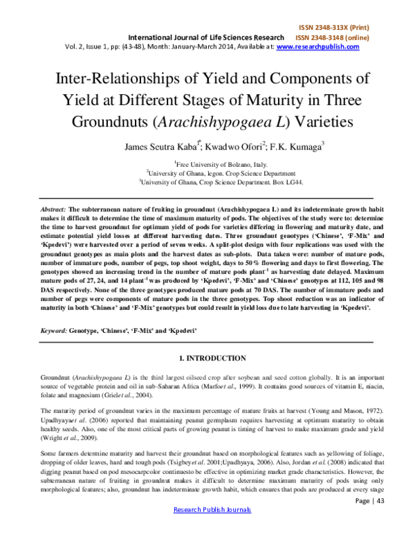 Pdf Inter Relationships Of Yield And Components Of Yield At Different