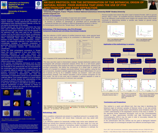 (PDF) An Easy Protocol For The Determination Of The Botanical Origin Of ...