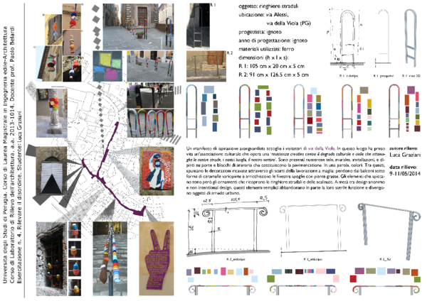 (PDF) NON INTENTIONAL DESIGN
