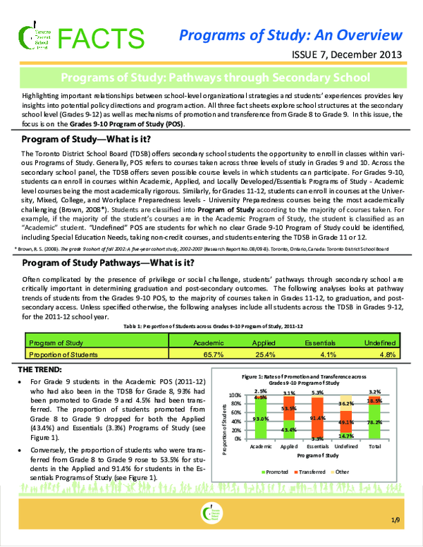 (PDF) Programs of Study: An Overview