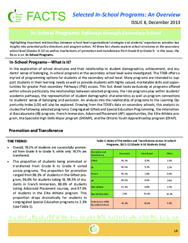 (PDF) In-school programs: An Overview