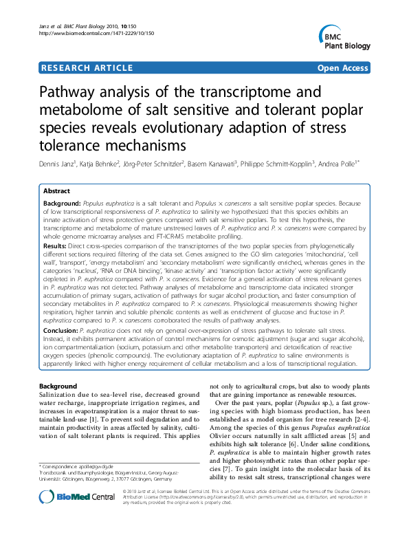 (PDF) Pathway analysis of the transcriptome and metabolome of salt sensitive and tolerant poplar ...
