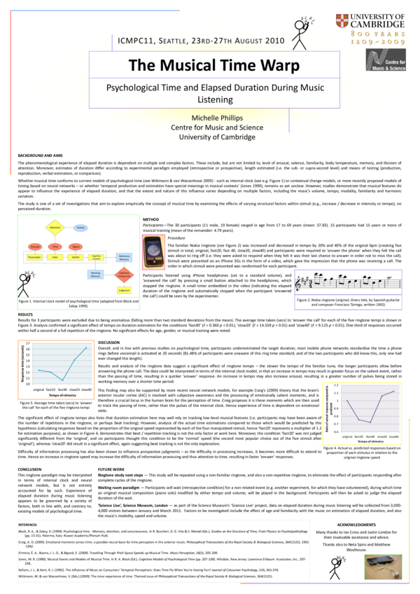 (PDF) The Musical Time Warp - Psychological Time and Elapsed Duration ...