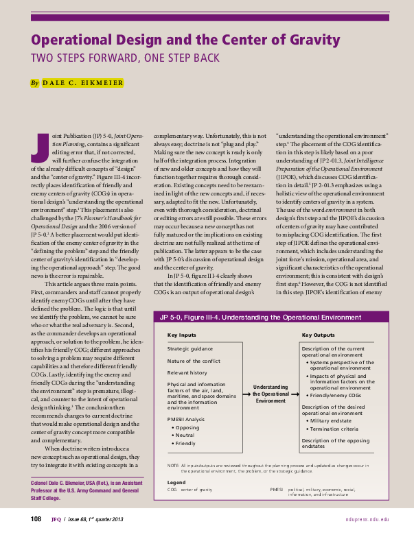 (PDF) Operational Design and the Center of Gravity