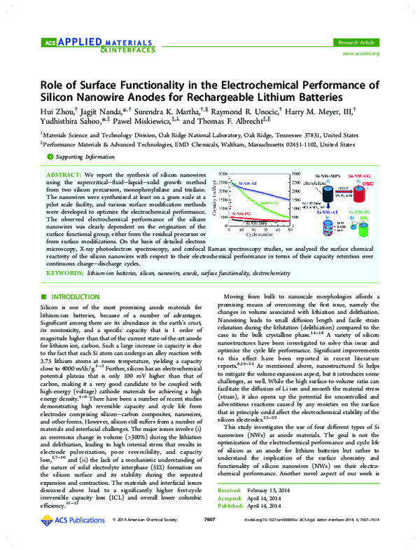 (PDF) Role of Surface Functionality in the Electrochemical Performance ...