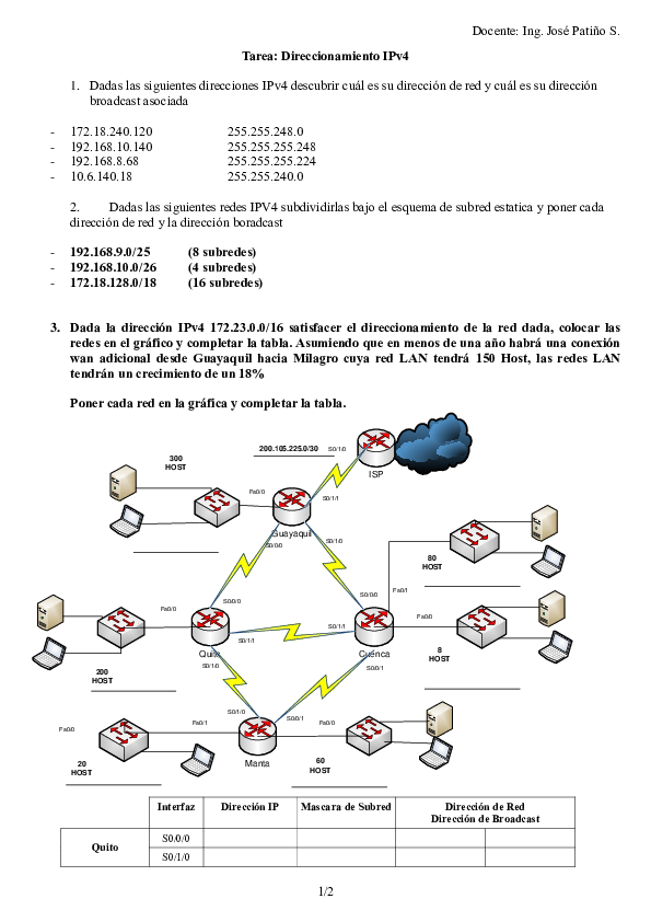 (DOC) Tarea: Direccionamiento IPv4