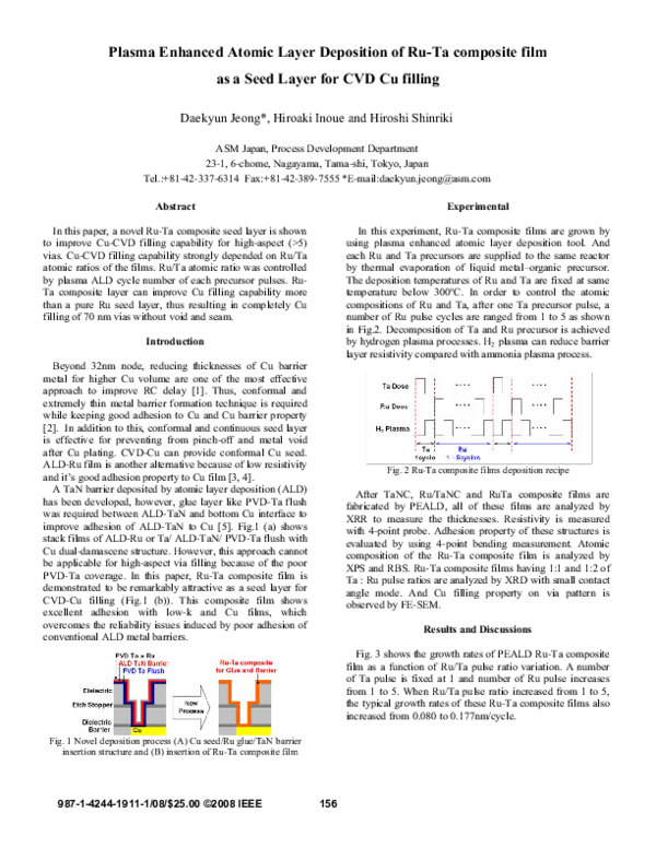 (PDF) Plasma Enhanced Atomic Layer Deposition of Ru-Ta composite film ...