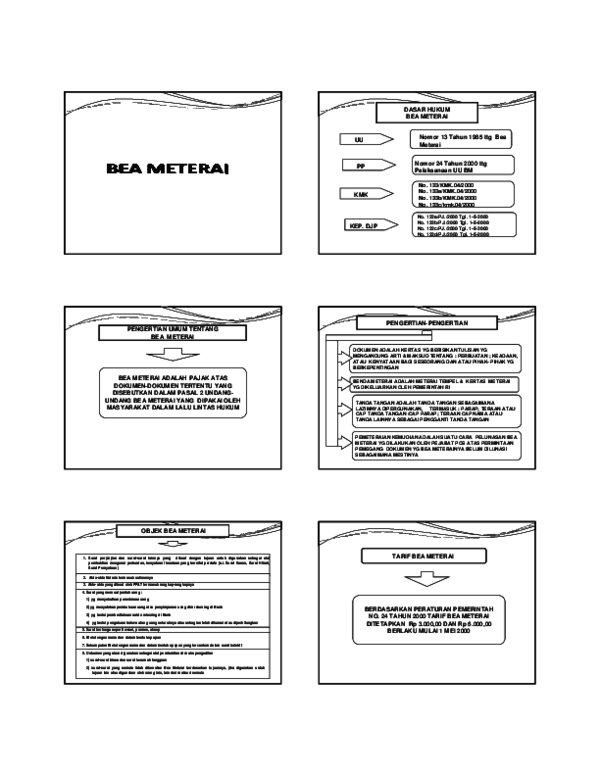 (PDF) Materi Bea Materai 2009