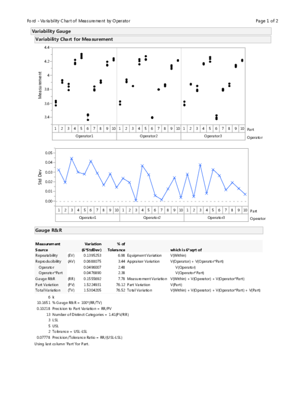 (PDF) FORD MSA GRR via JMP