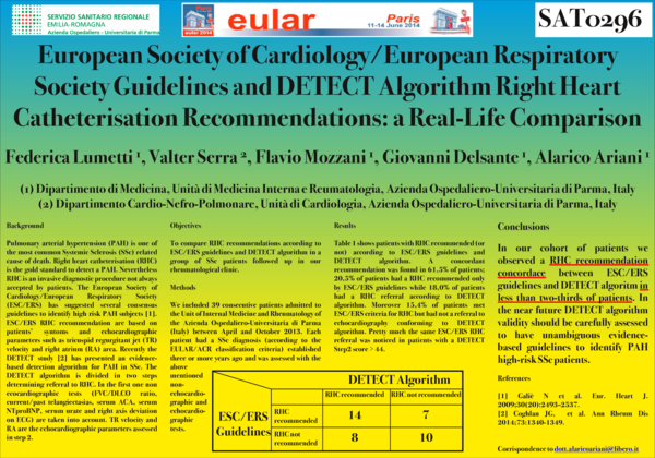 (PDF) EULAR 2014 Poster European Society of Cardiology/European Respiratory Society Guidelines ...