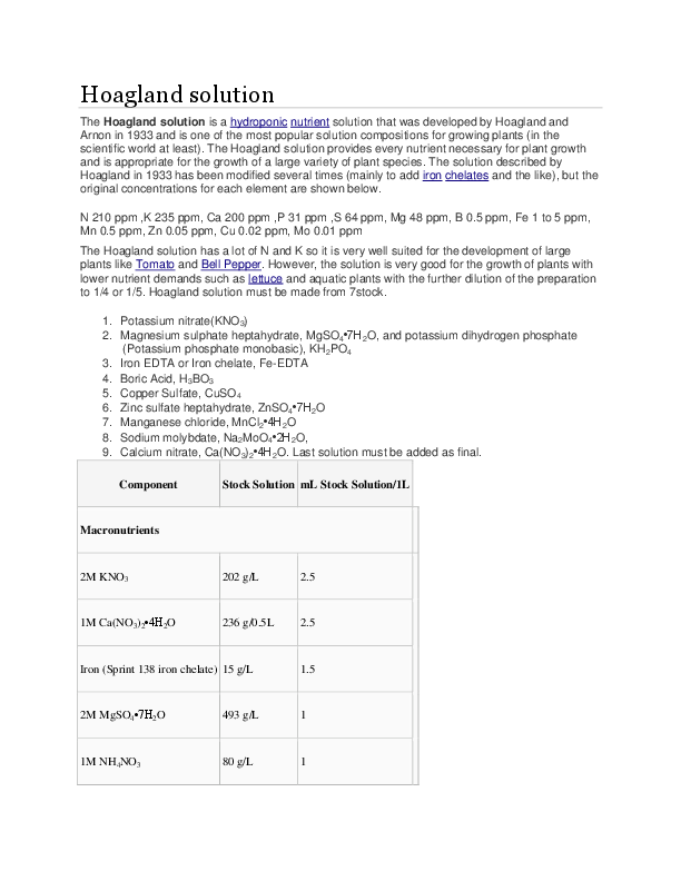 (DOC) Hoagland solution
