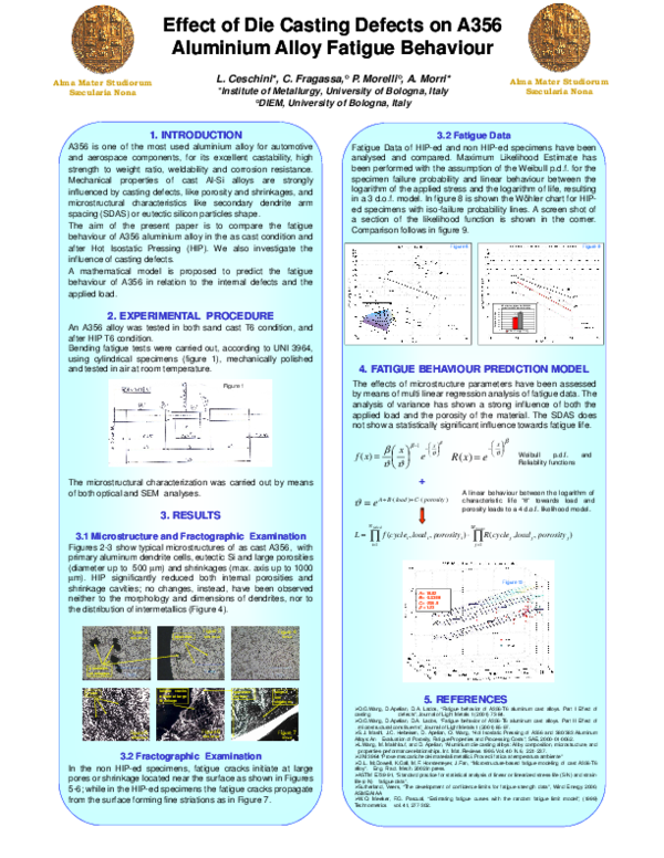 (PDF) Effect of Die Casting Defects on A356 Effect of Die Casting ...