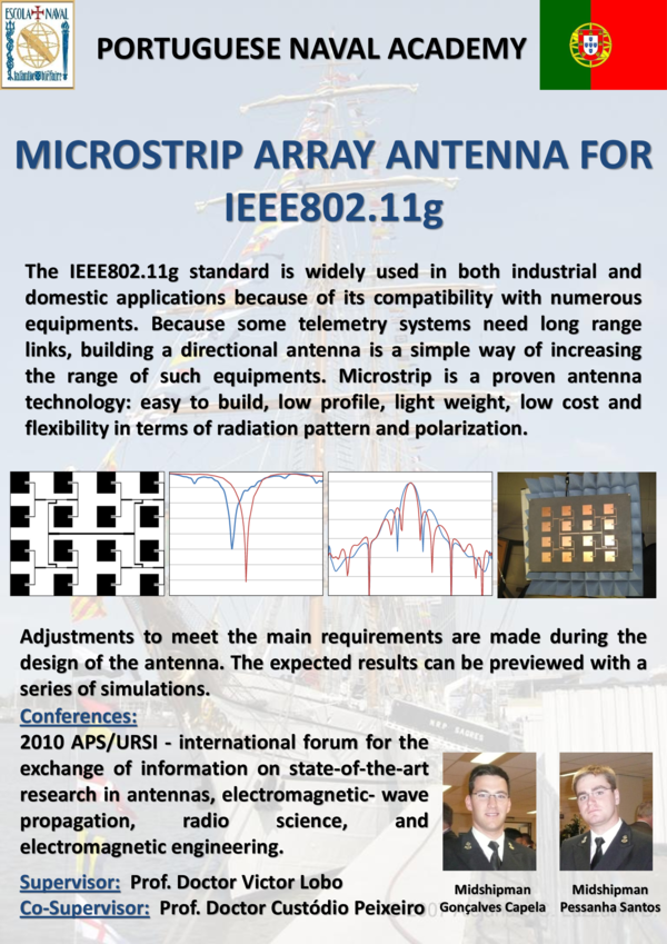 (PDF) Microstrip array antenna for IEEE802.11g