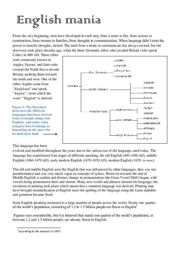 (DOC) Preet Kaur- English: essay on English Mania MYP5