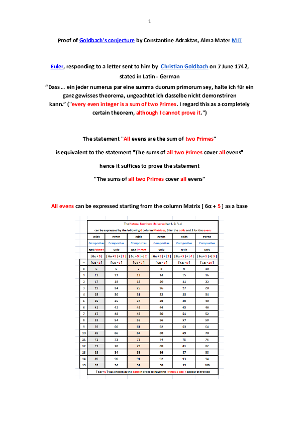 (PDF) Genesis 14 - Proof of the Goldbach conjecture using the Adraktas ...