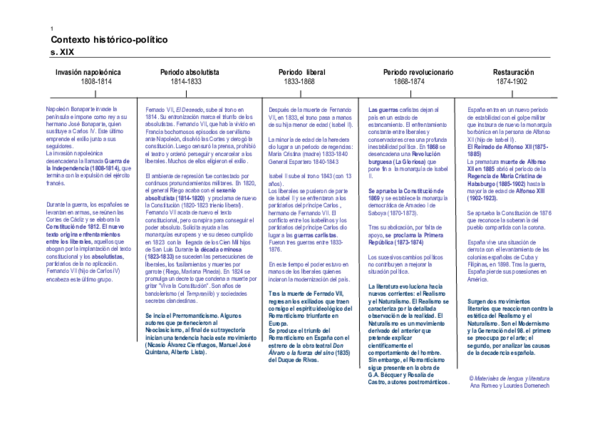 (PDF) Contexto histórico-político
