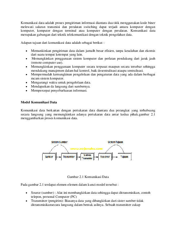 Model komunikasi data
