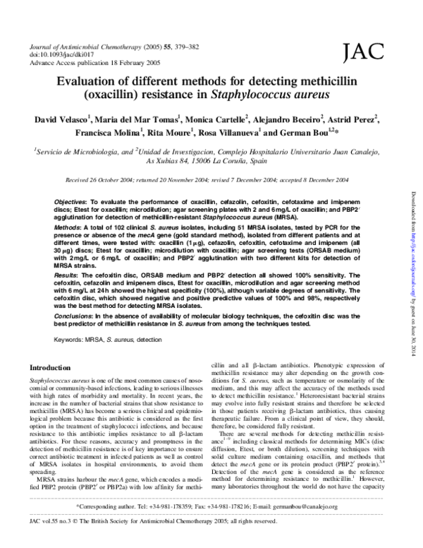 Pdf Evaluation Of Different Methods For Detecting Methicillin Oxacillin Resistance In