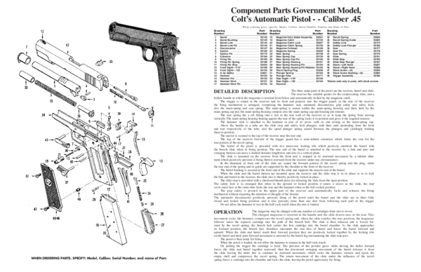 (PDF) Colt .45 Pistol