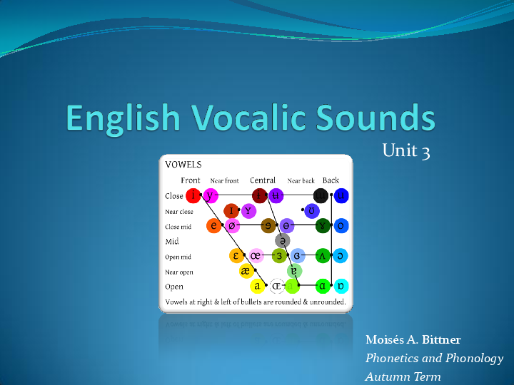 (PDF) English Vocalic Sounds