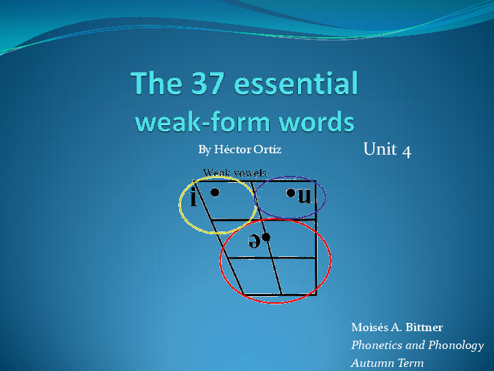 (PDF) The 37 essential weak-form words (PhD Héctor Ortíz Lira)