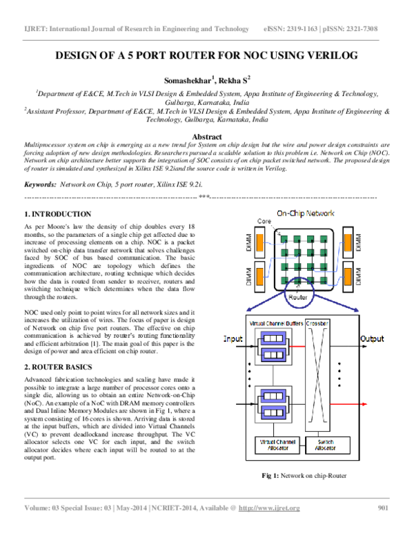 Pdf Design Of A 5 Port Router For Noc Using Verilog
