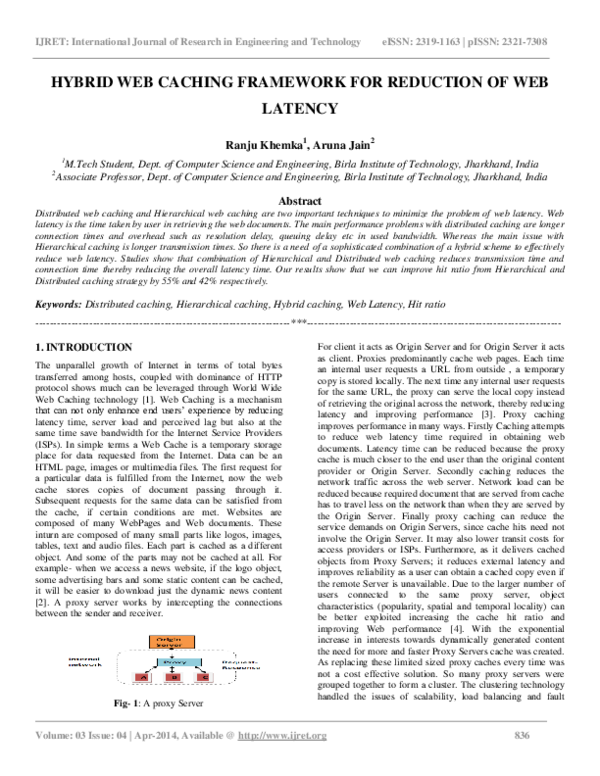 (PDF) HYBRID WEB CACHING FRAMEWORK FOR REDUCTION OF WEB LATENCY