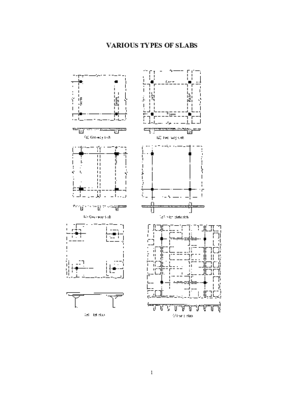 (PDF) VARIOUS TYPES OF SLABS CHOICE OF TYPE OF SLAB FLOOR