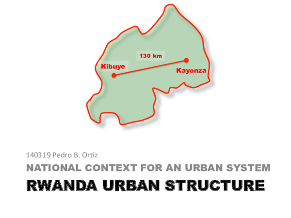 (PDF) Rwanda's Urban Growth and Infrastructure Needs