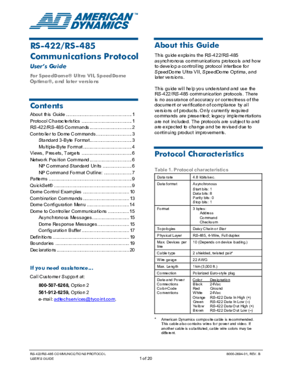 (PDF) RS-422/RS-485 COMMUNICQTIONS PROTOCOL RS-422/RS-485 Communications Protocol Contents