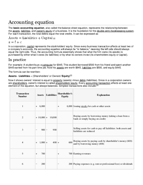 (DOC) Accounting equation The basic accounting equation