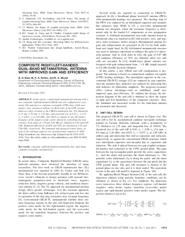 COMPOSITE RIGHT/LEFT-HANDED DUAL-BAND METAMATERIAL ANTENNA WITH ...