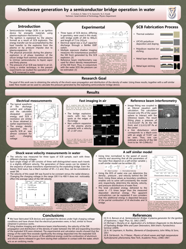 (PPT) POSTER - SHOCKWAVE GENERATION BY A SEMICONDUCTOR BRIDGE OPERATION ...