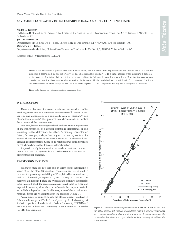 (PDF) Analysis of laboratory intercomparison data: a matter of independence