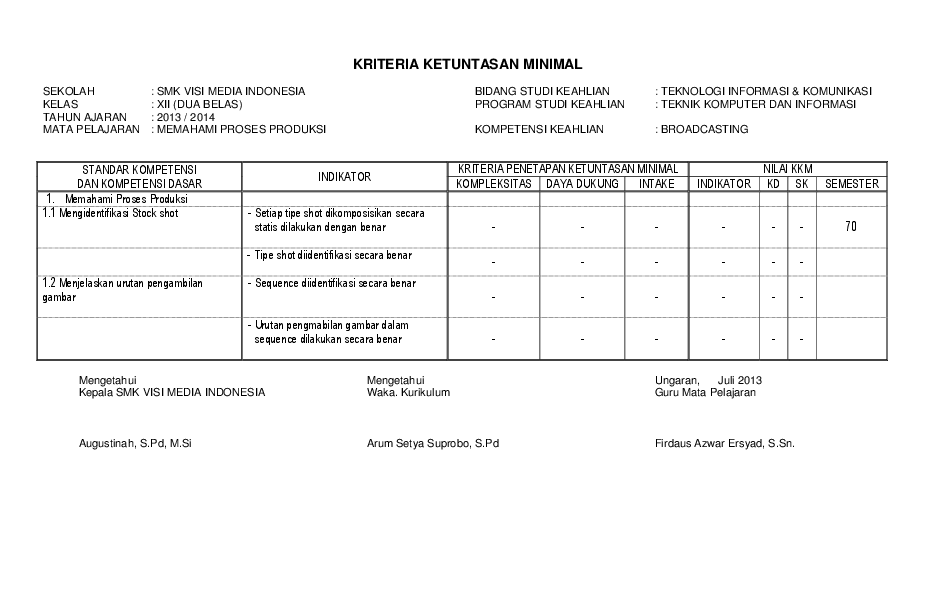 (DOC) CONTOH KKM MAPEL PRODUKTIF BROADCASTING