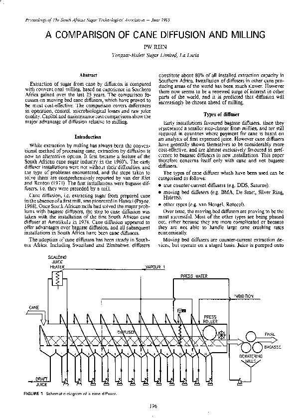 (PDF) A COMPARISON OF CANE DIFFUSION AND MILLING PW REIN