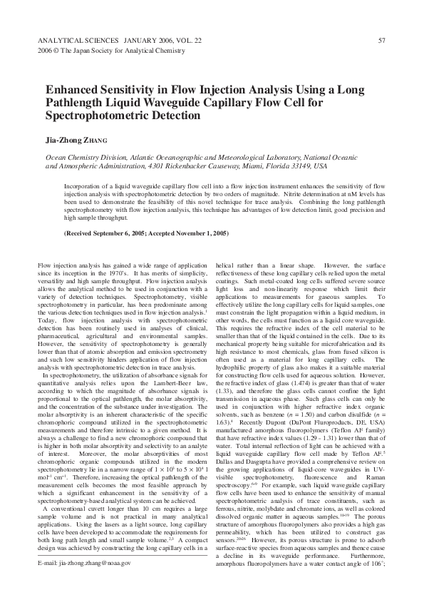 Pdf Enhanced Sensitivity In Flow Injection Analysis Using A Long Pathlength Liquid Waveguide