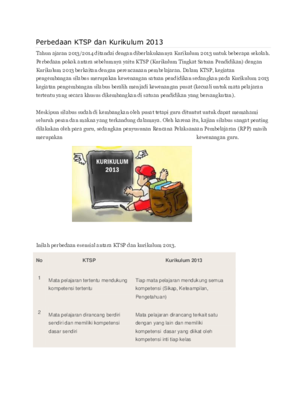 (DOC) Perbedaan KTSP dan Kurikulum 2013 (DOC) Perbedaan KTSP dan Kurikulum 2013