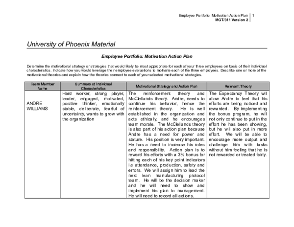(DOC) Mgt311 motivation action plan nancy flores