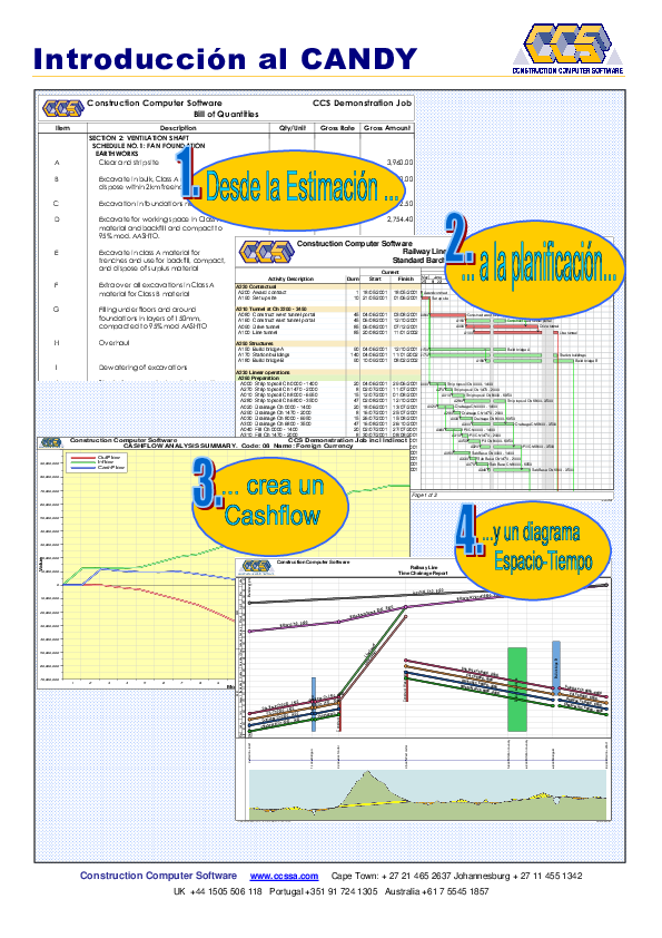 (PDF) Sistema Candy - Catálogo (Spanish)