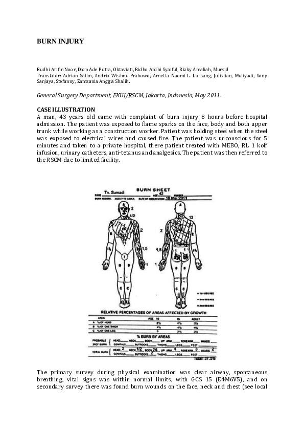 (DOC) BURN INJURY